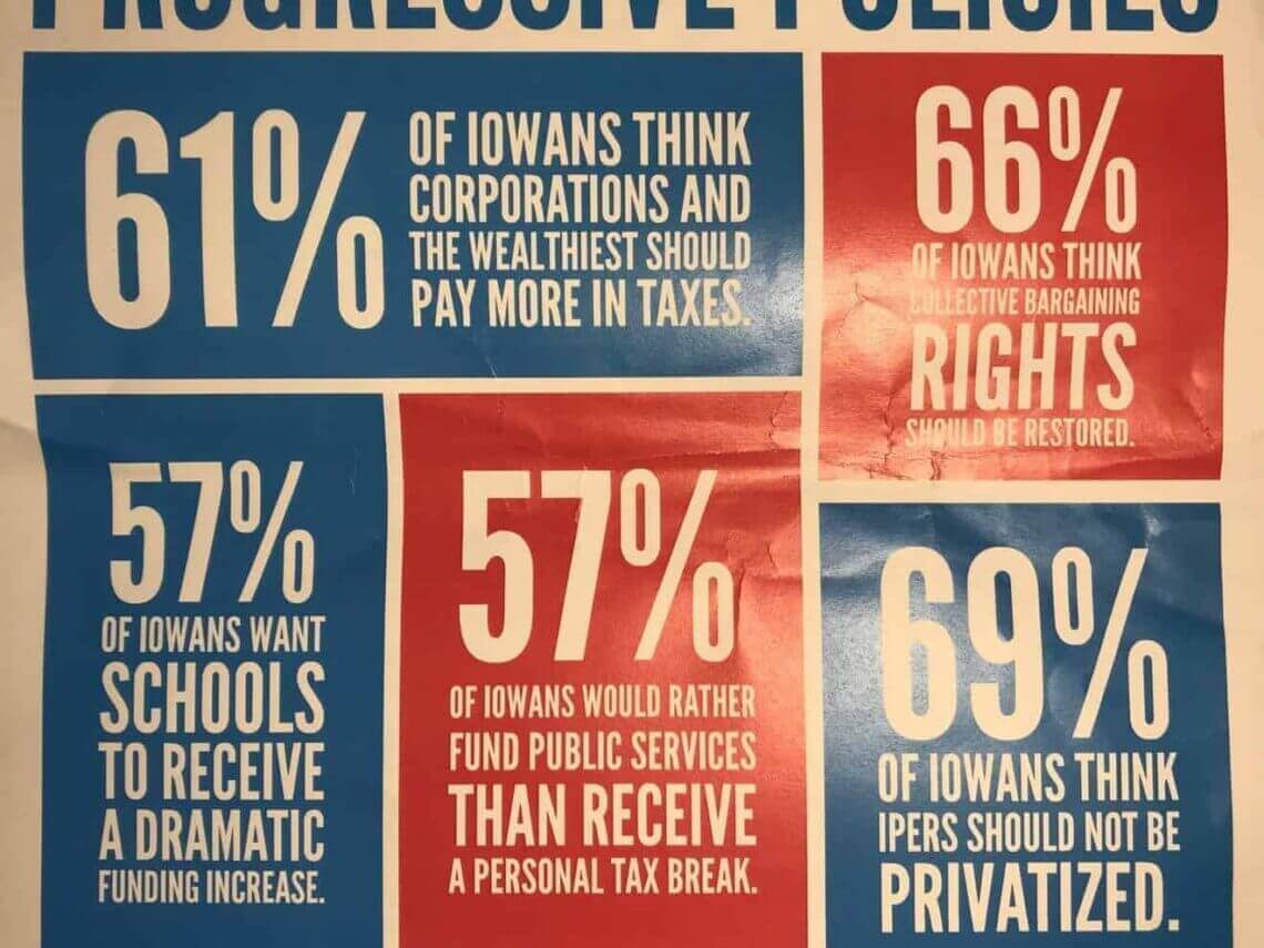The Power of Progressive Politics: An In-Depth Analysis on How it's ...